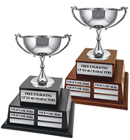 Perpetual Trophies