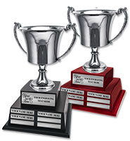 Perpetual Awards | Perpetual Plaques | Perpetual Trophies