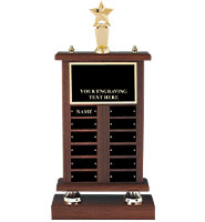 Perpetual Awards | Perpetual Plaques | Perpetual Trophies