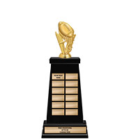 Perpetual Awards | Perpetual Plaques | Perpetual Trophies