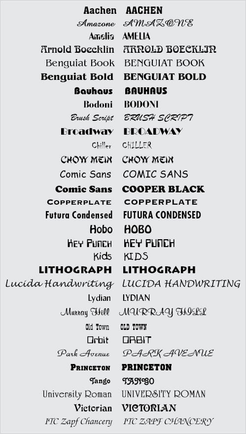 Custom Ribbons | Custom Award Ribbons | Rosette Ribbons